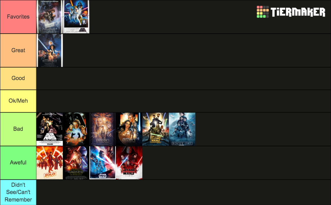 Star Wars movie ranking Tier List (Community Rankings) - TierMaker