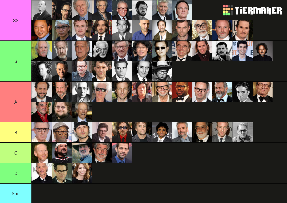Greatest Film Directors Tier List (Community Rankings) - TierMaker