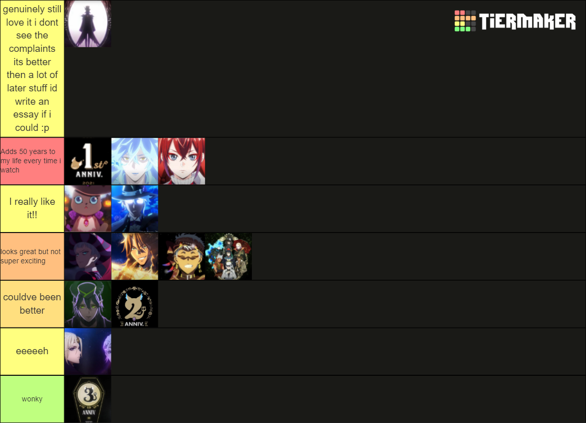 Twisted Wonderland Animated CM List Tier List (Community Rankings ...