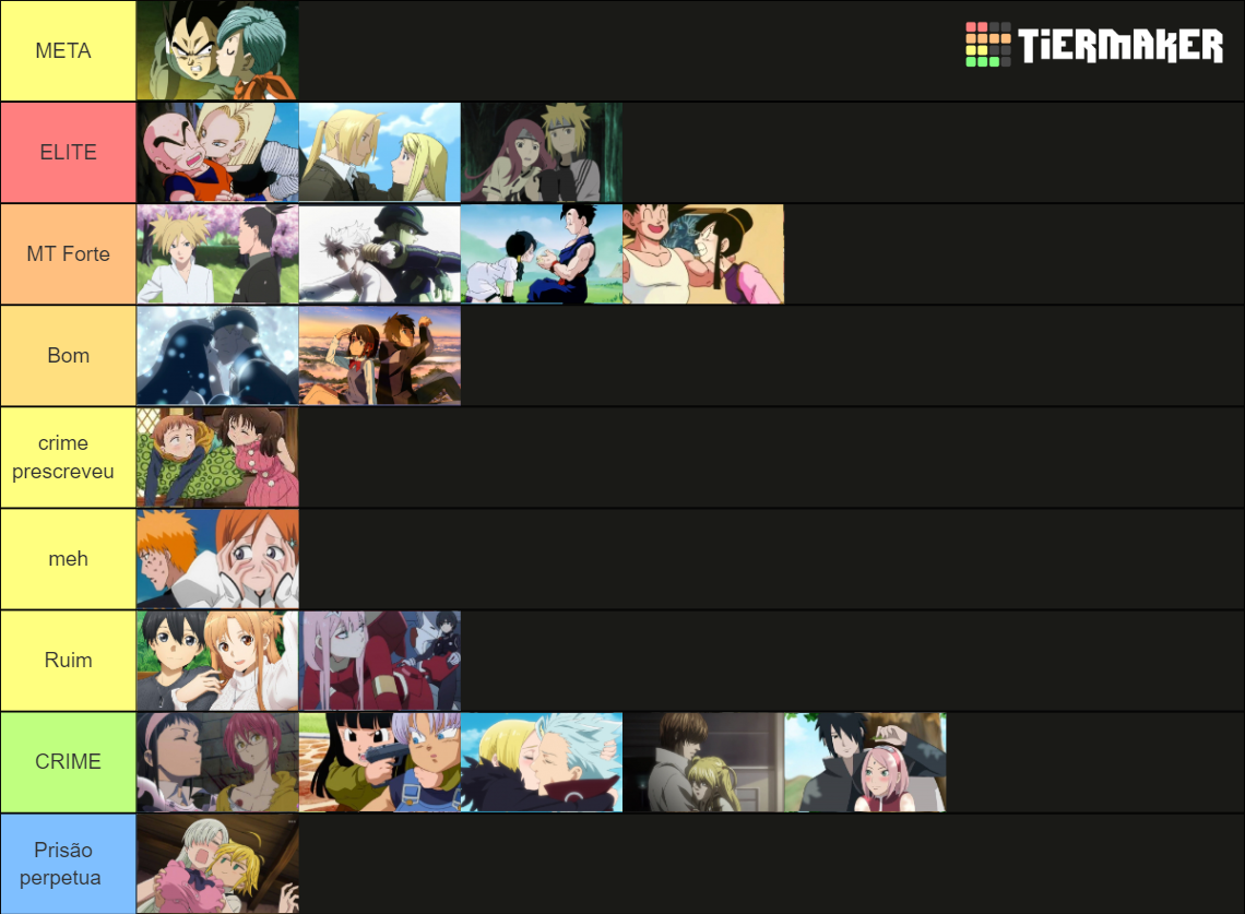 Casais de shonen Tier List (Community Rankings) - TierMaker