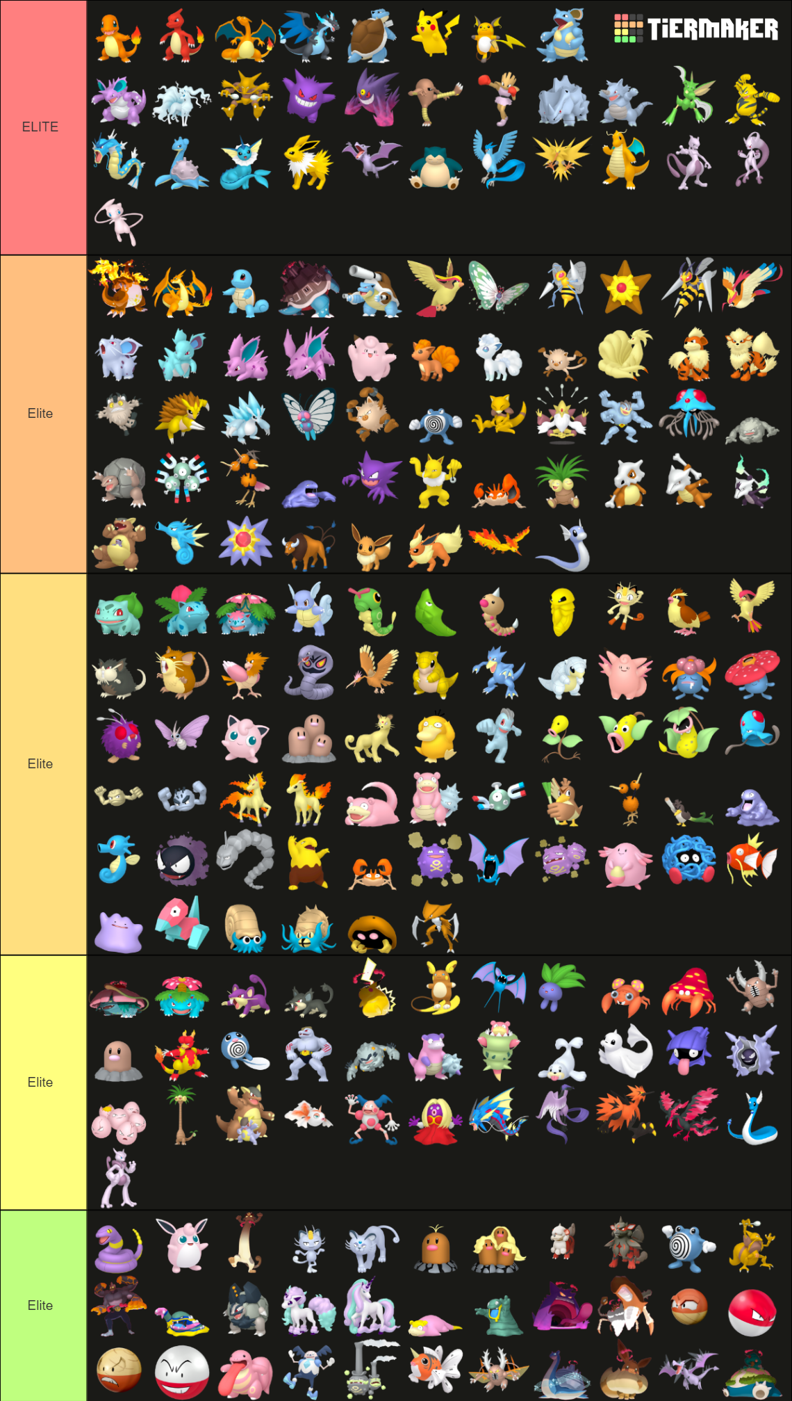 Gen 1 Pokemon Tier List (Community Rankings) - TierMaker