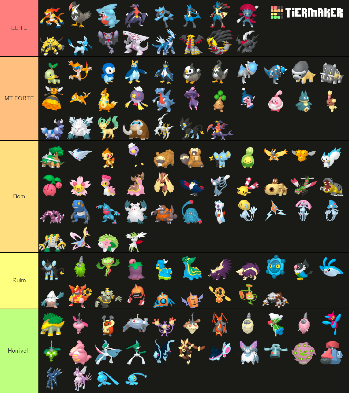 Gen 4 Pokemon Tier List (Community Rankings) - TierMaker