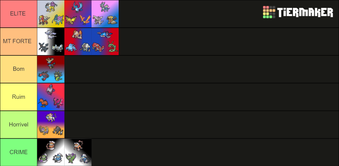 Legendary Trios Tier List (Community Rankings) - TierMaker
