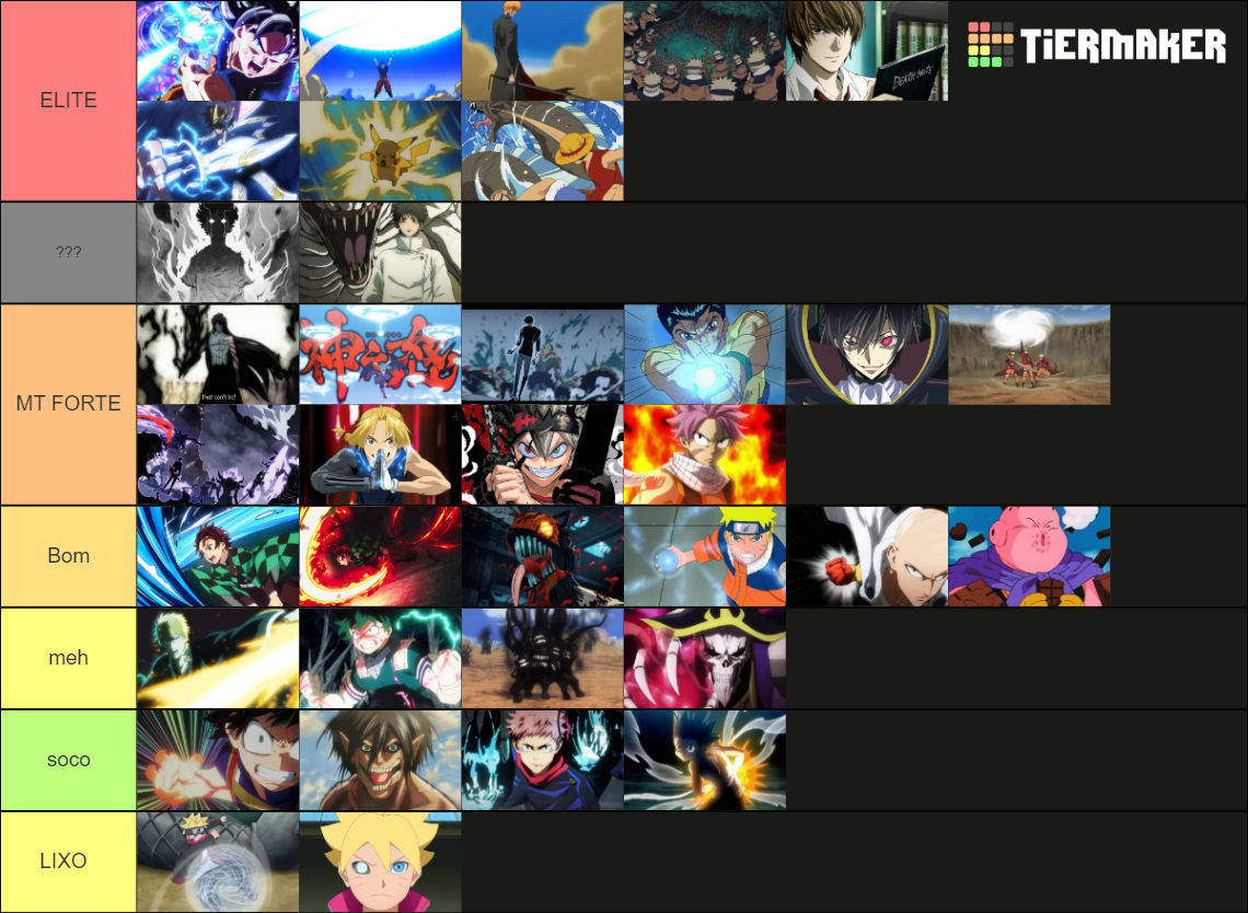 Poderes dos animes Tier List (Community Rankings) - TierMaker
