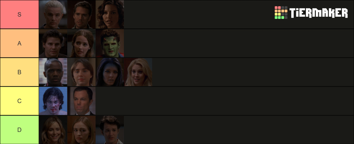 Angel Season 5 Character Tier List (Community Rankings) - TierMaker