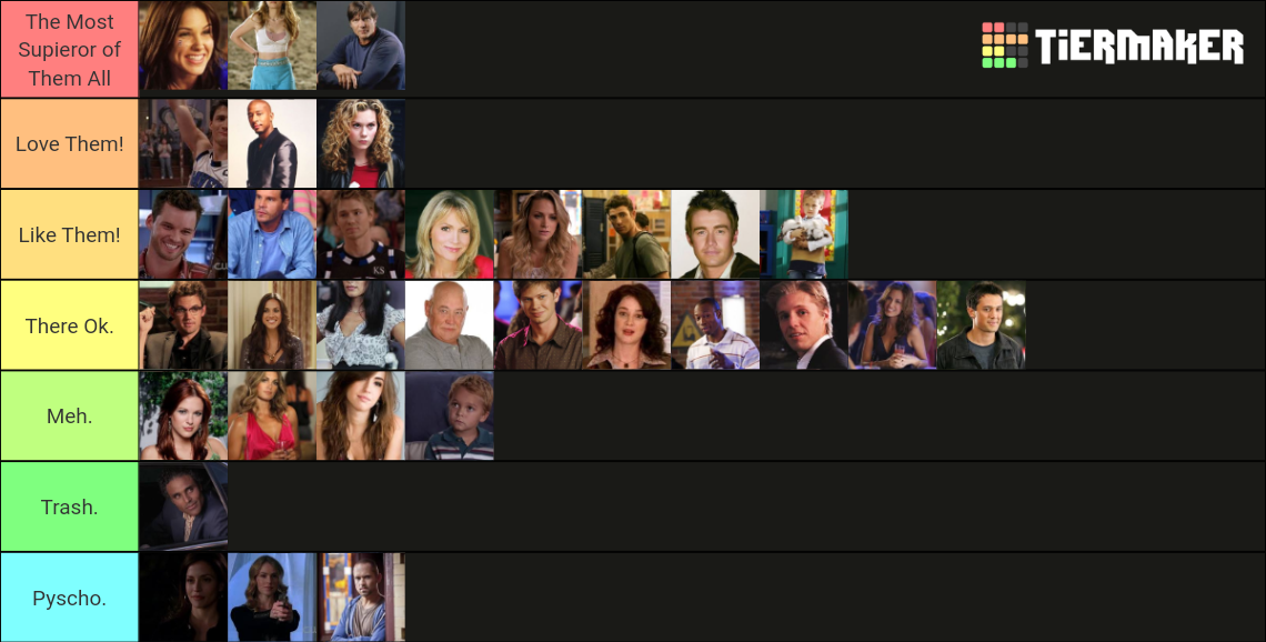 One Tree Hill Characters Tier List (Community Rankings) - TierMaker