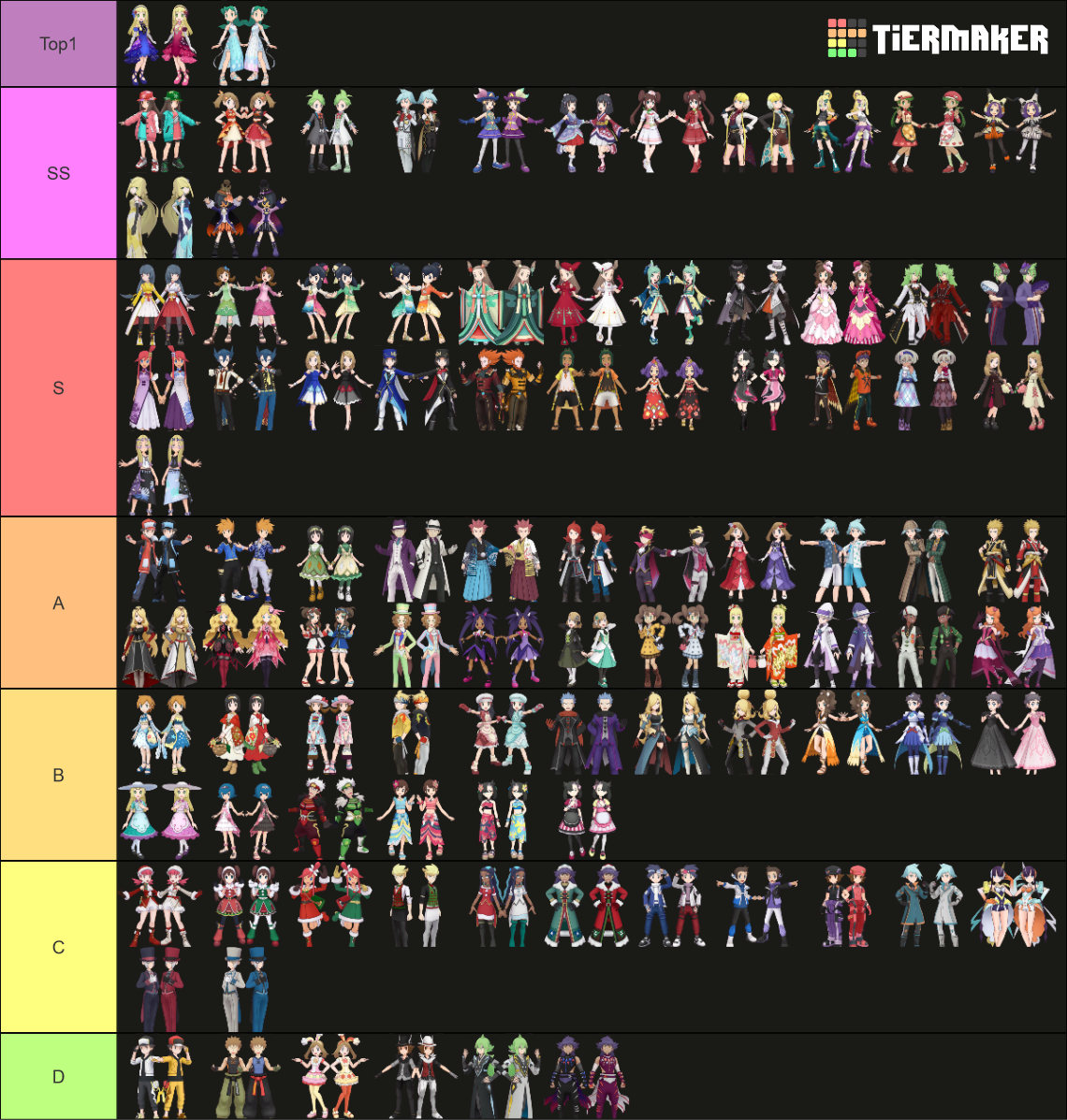 Pokémon Masters EX Original Outfits Tier List (Community Rankings ...