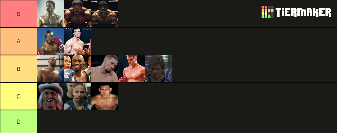 Rocky and Creed franchise fighters Tier List (Community Rankings ...
