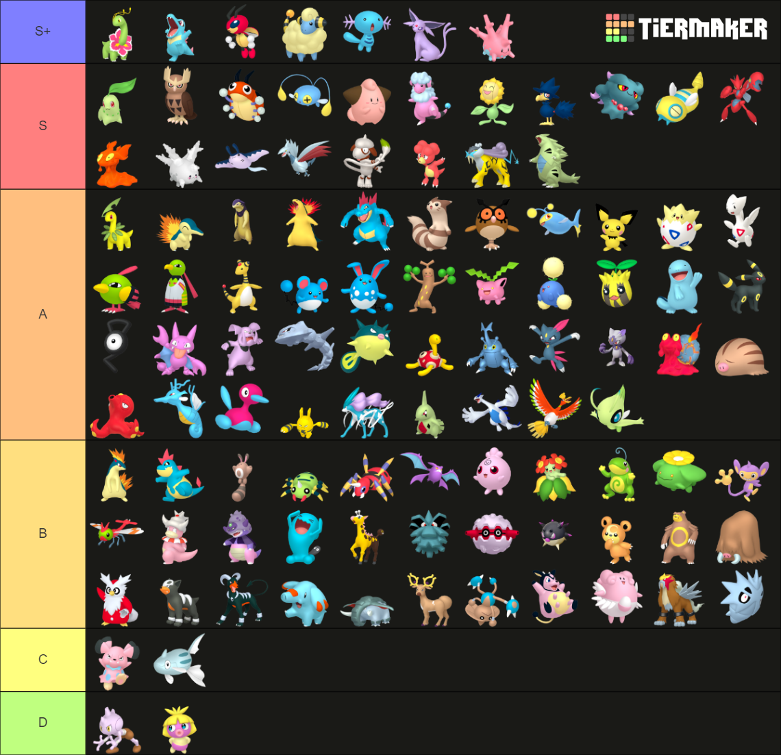 Gen 2 Pokemon Tier List (Community Rankings) - TierMaker