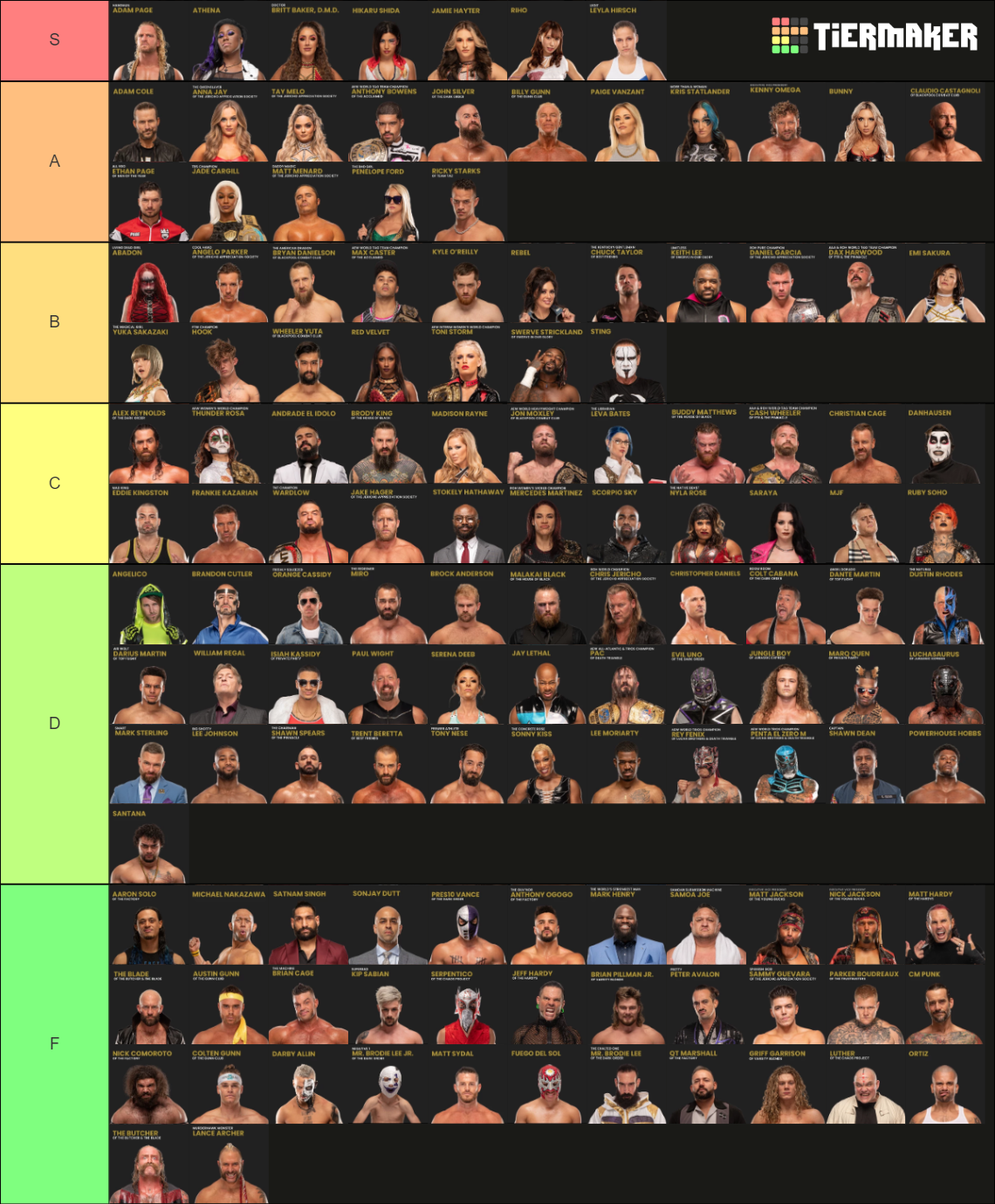AEW Roster October 2022 Tier List (Community Rankings) - TierMaker