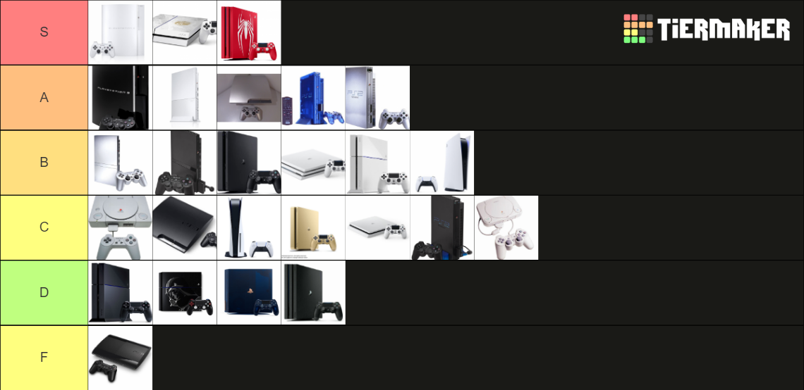 All PlayStation Consoles Tier List (Community Rankings) - TierMaker