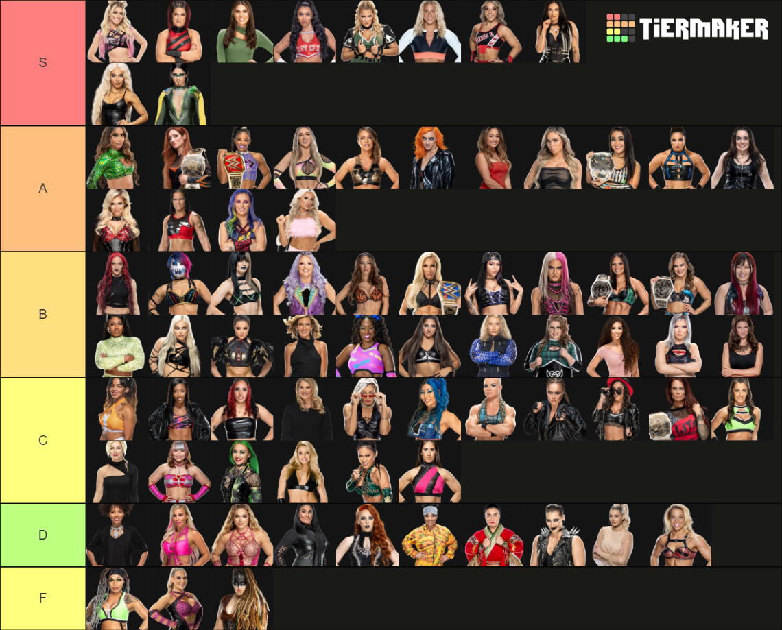 WWE Women Wrestlers Ranking Tier List (Community Rankings) - TierMaker