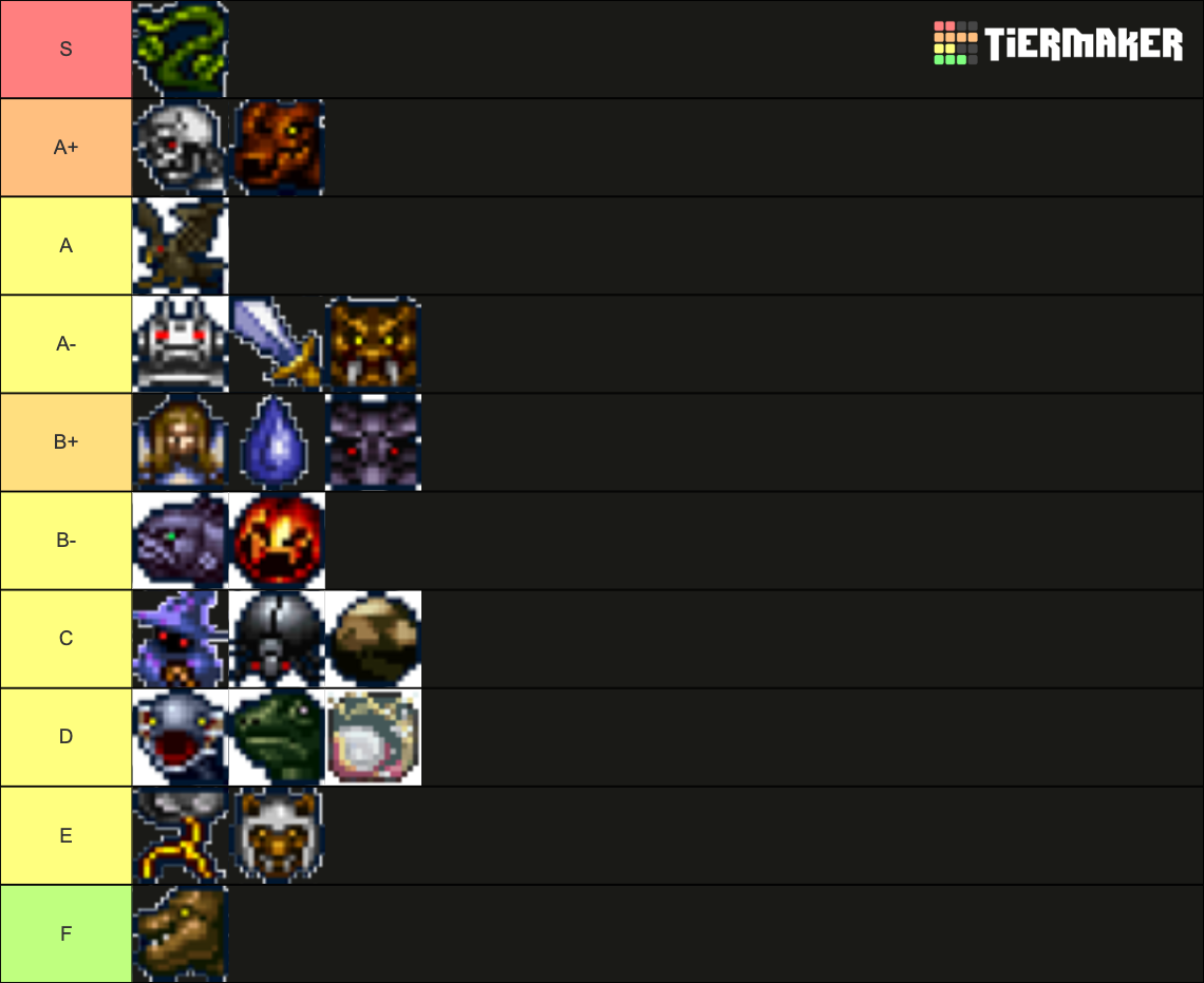 Yugioh monster type (Edison format) Tier List (Community Rankings ...