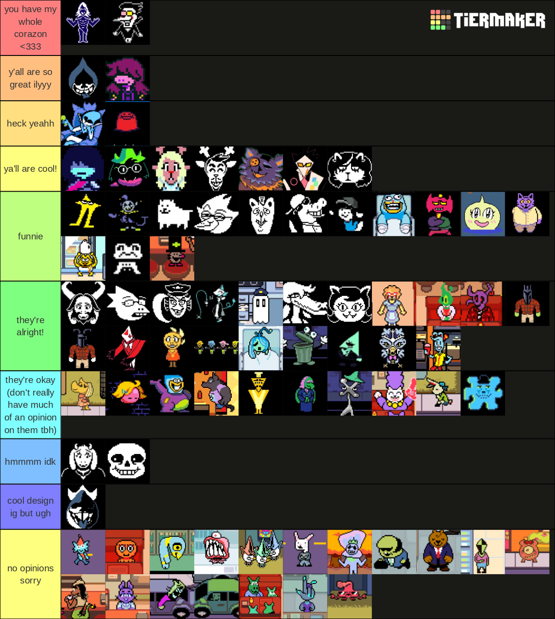 Deltarune ALL CHARACTERS Tier List (Community Rankings) - TierMaker