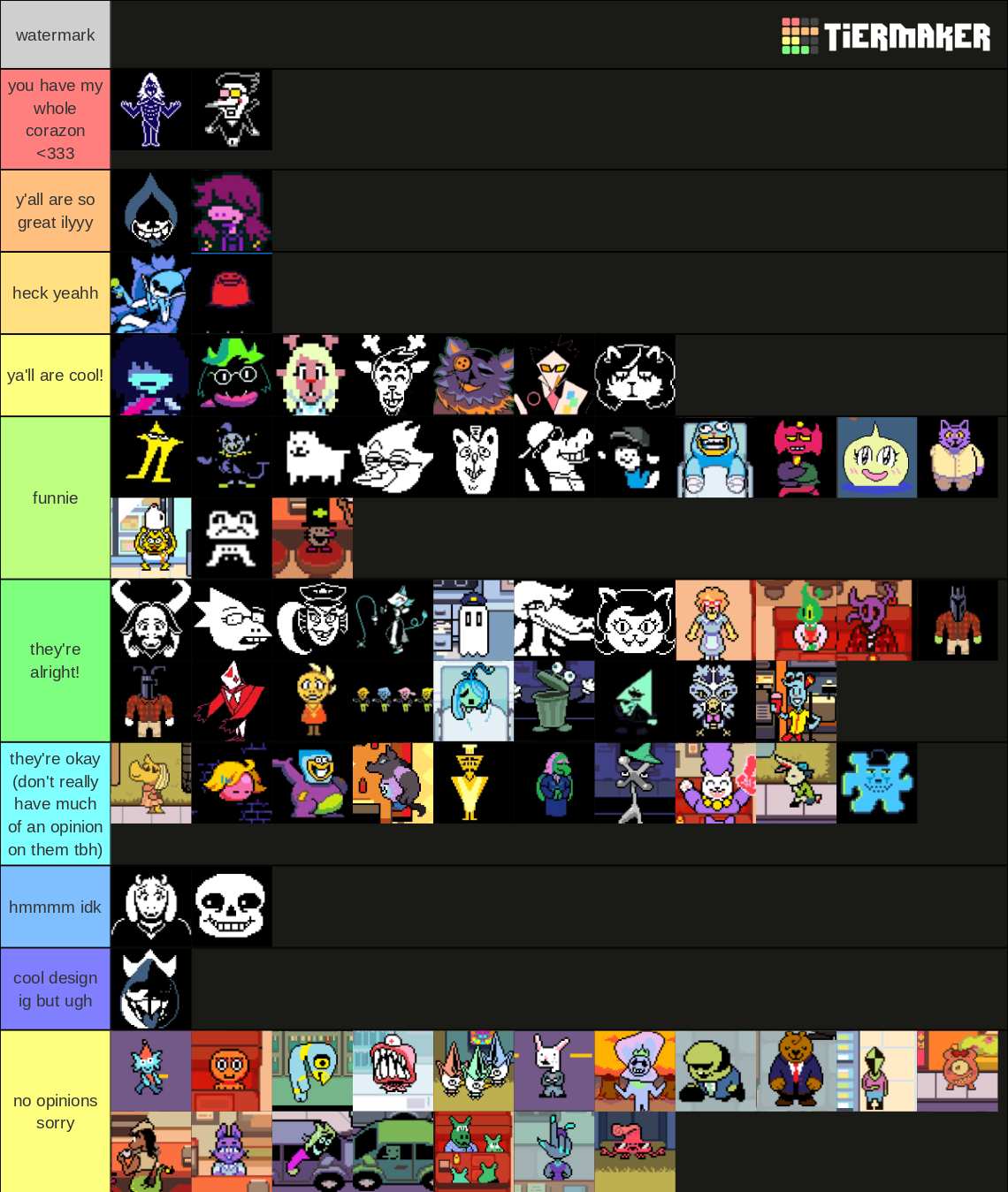 Deltarune ALL CHARACTERS Tier List (Community Rankings) - TierMaker
