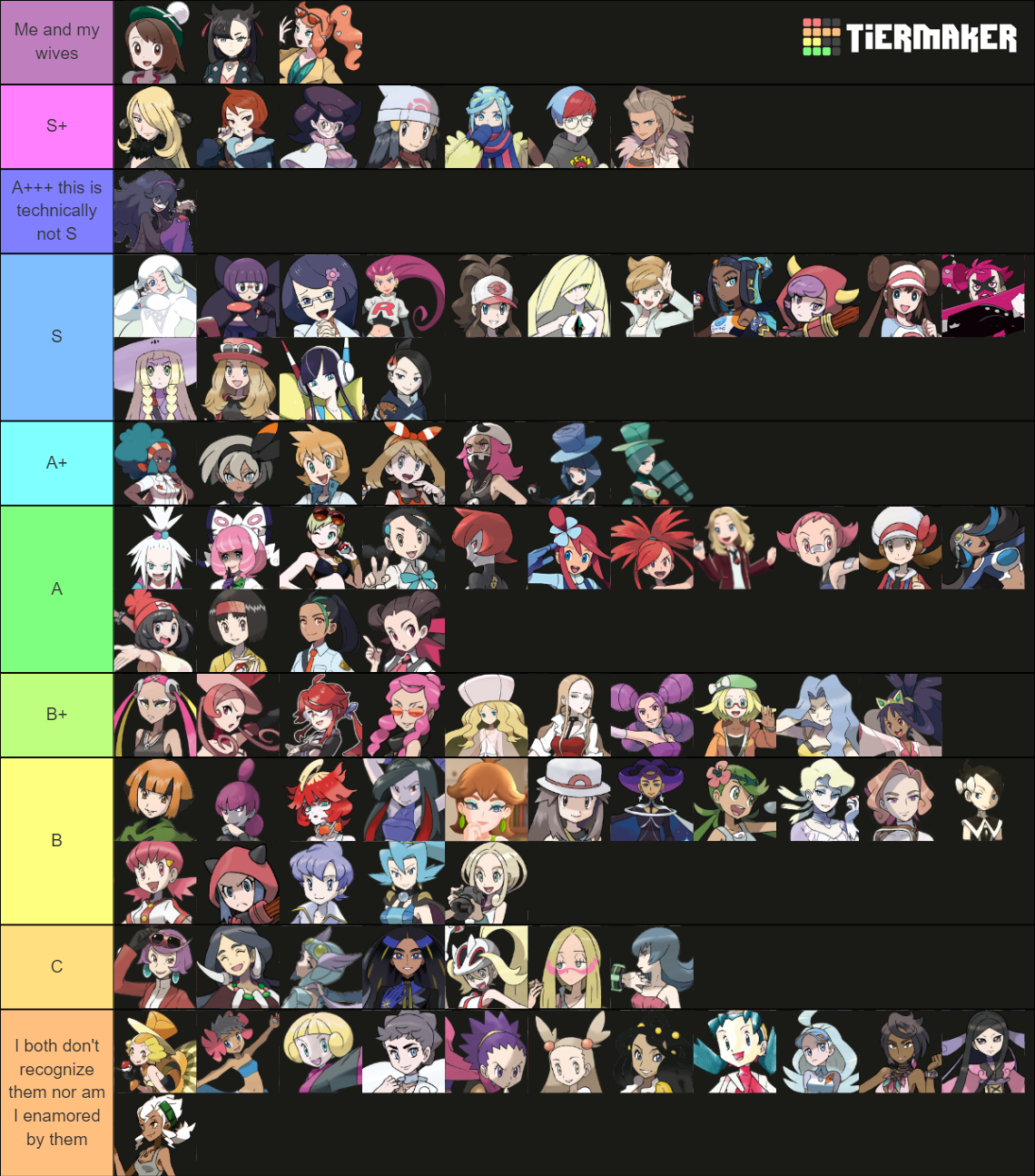 Pokémon Smash Or Pass Characters Tier List Community Rankings Tiermaker