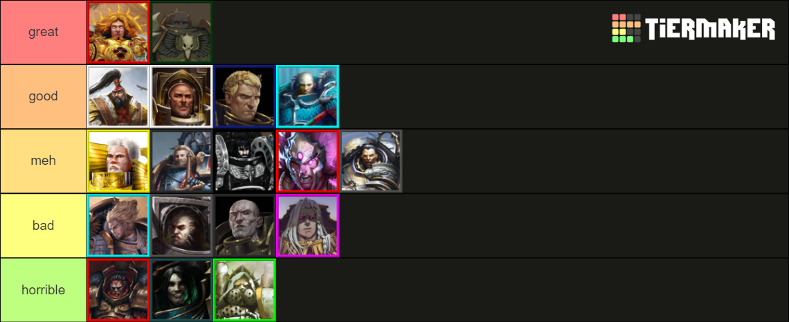 How Good are the Primarchs as Wingman Tier List (Community Rankings ...