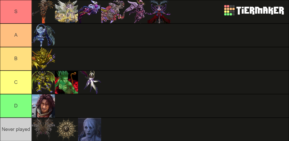 final fantasy final boss themes Tier List (Community Rankings) - TierMaker