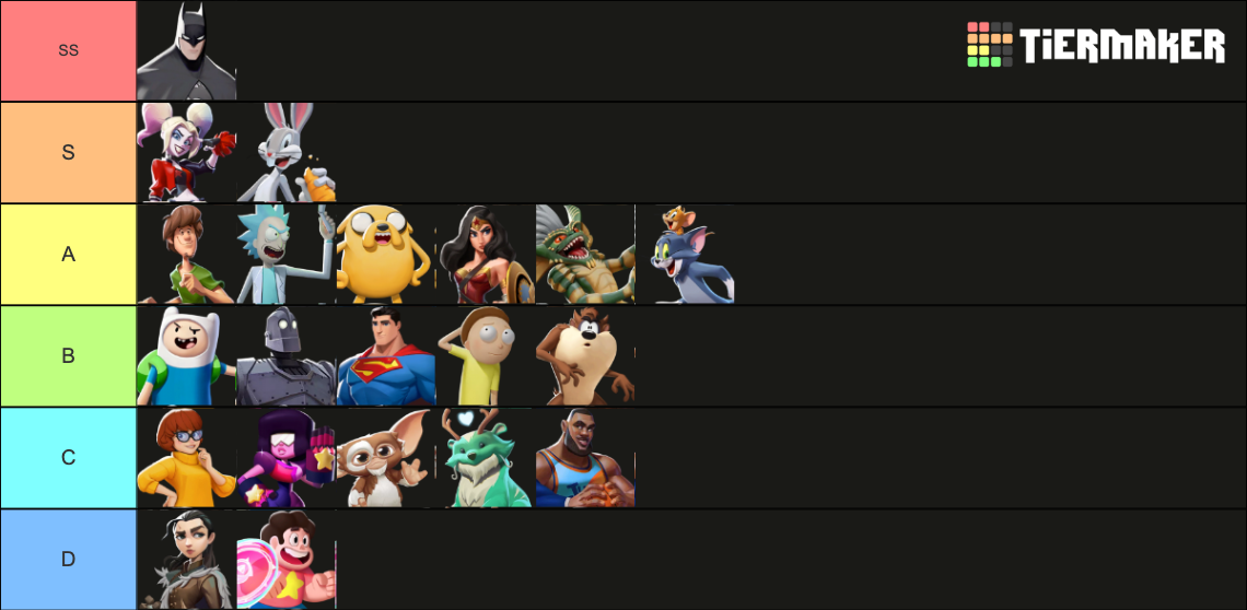 MultiVersus (Stripe Patch) Tier List (Community Rankings) - TierMaker