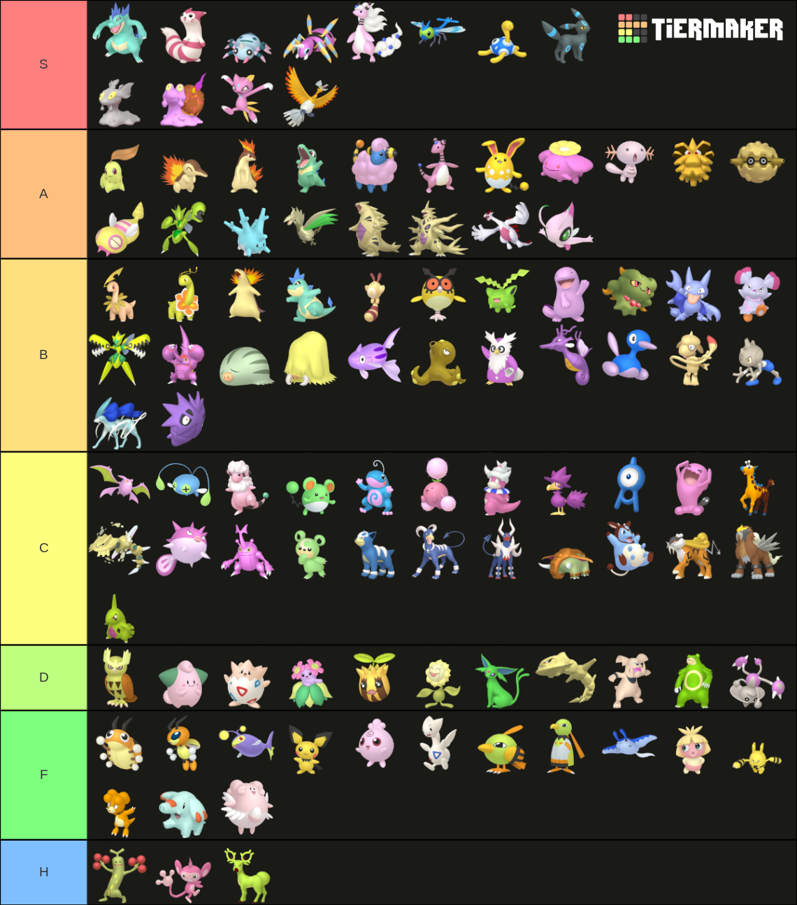 Pokemon Gen 2 Shiny Tier List (Community Rankings) - TierMaker