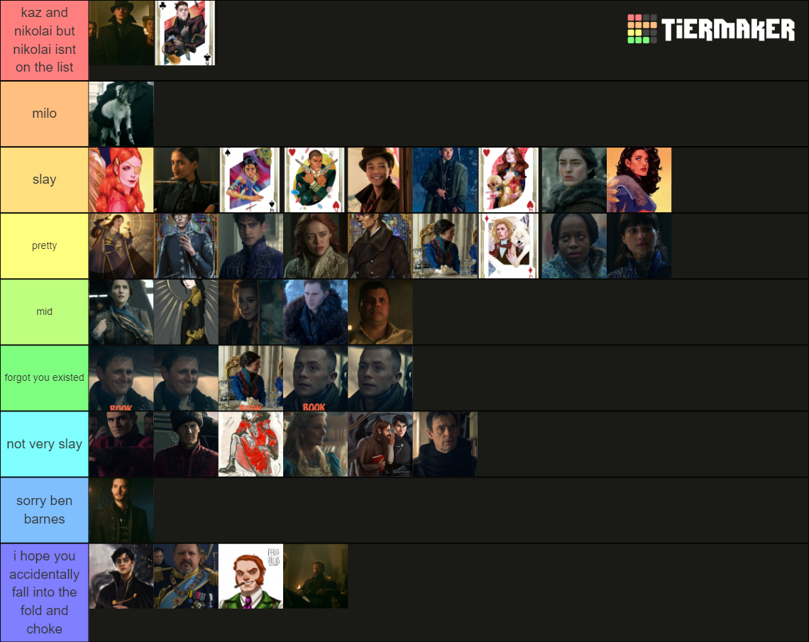 Recent Netflix Tier Lists - TierMaker