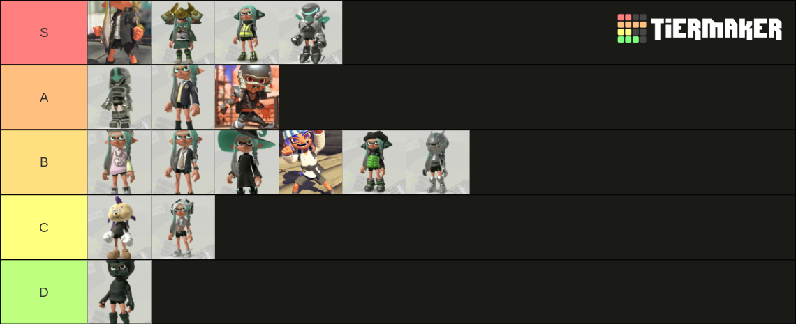 splatoon amiibo gear (including splatoon 3) Tier List (Community ...