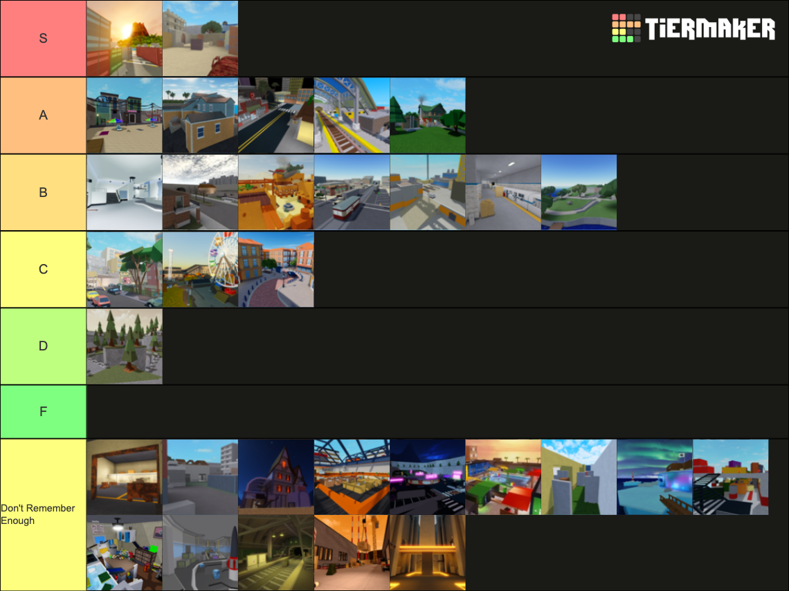 Arsenal Maps Tier List (Community Rankings) - TierMaker