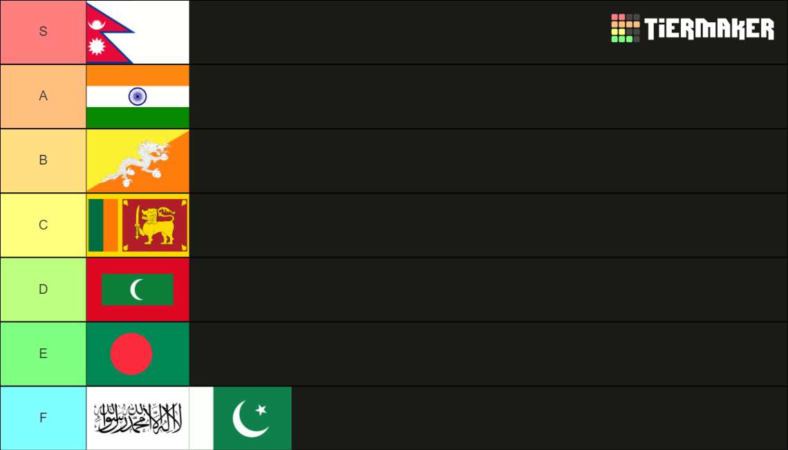Countries in South Asia Tier List (Community Rankings) - TierMaker