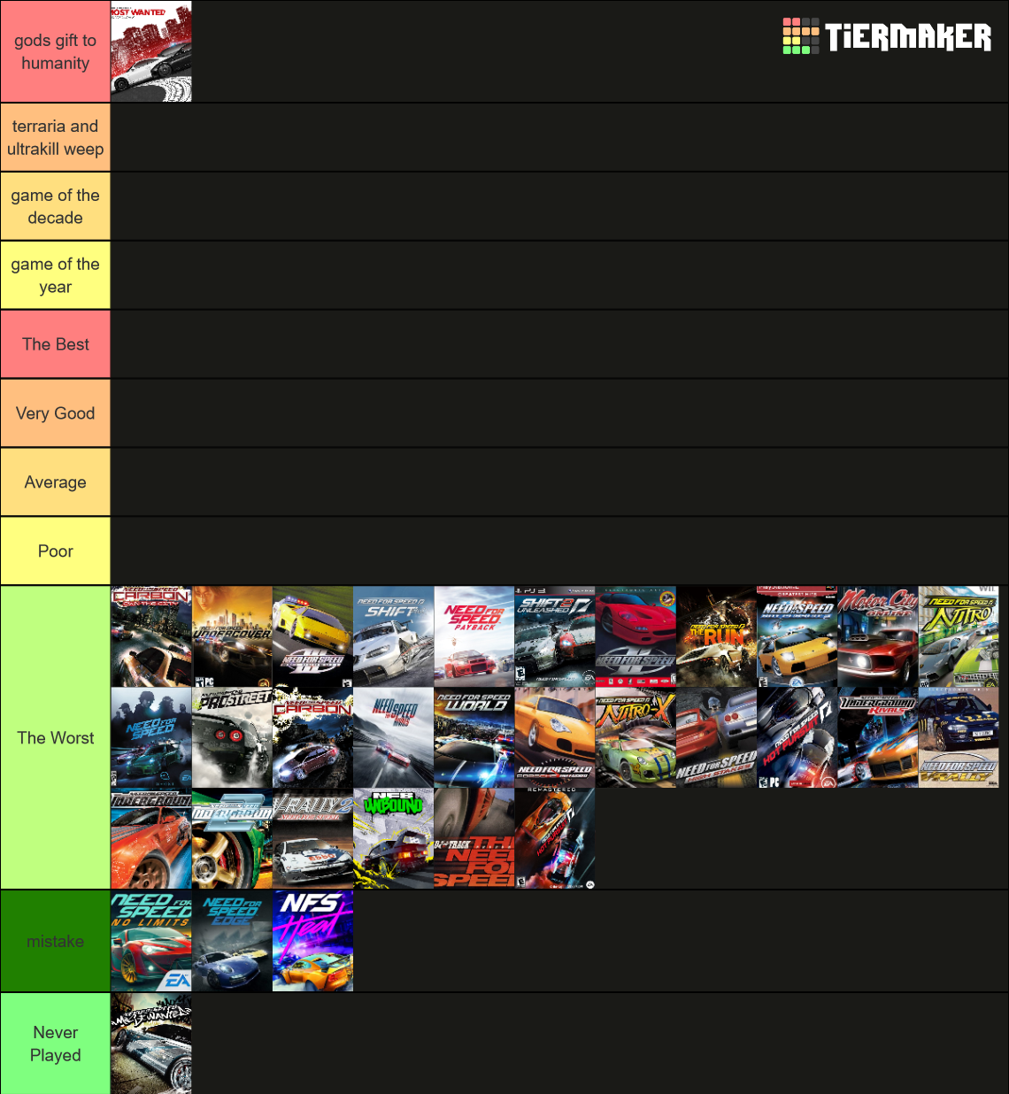 Need for Speed Games Tier List (Community Rankings) - TierMaker