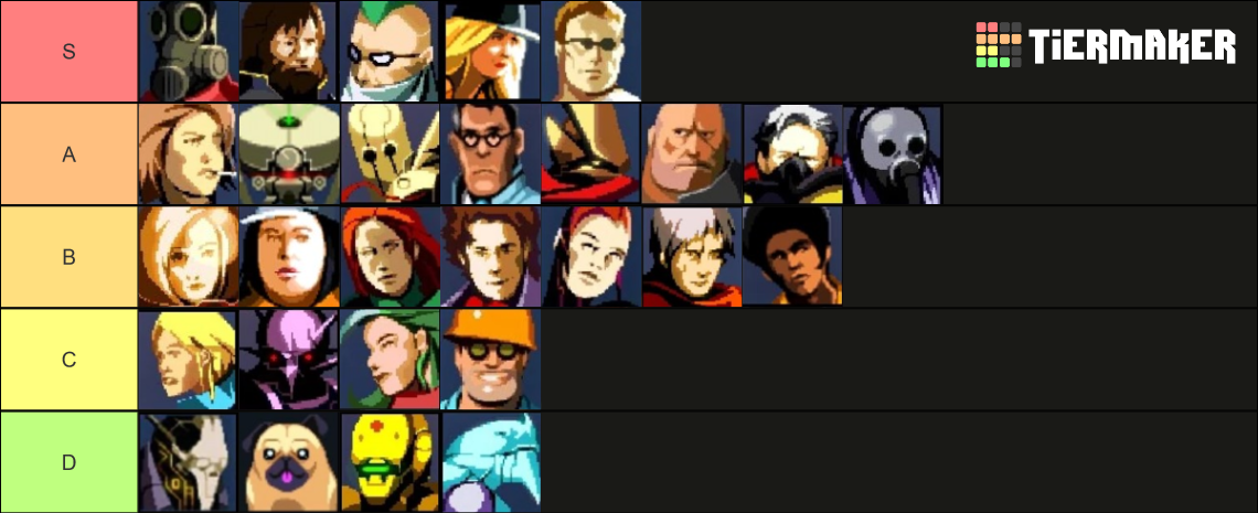 Dungeon of the Endless Heroes Tier List (Community Rankings) - TierMaker