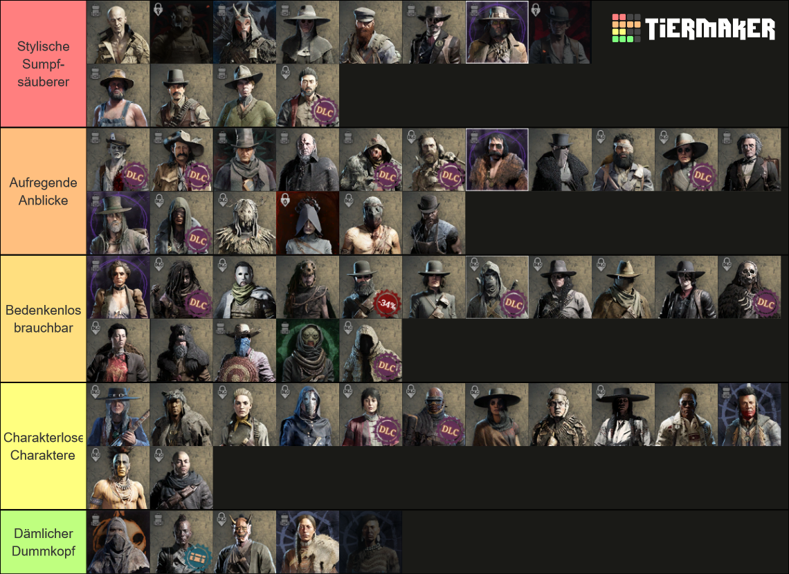 Objektiv besten Hunt Skins Tier List (Community Rankings) - TierMaker