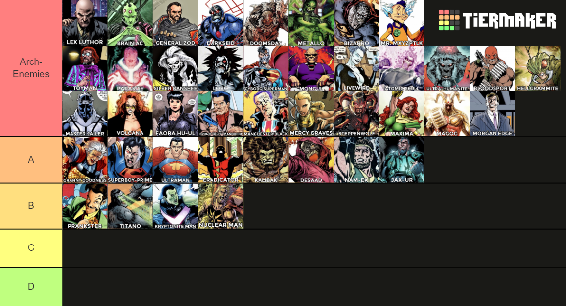 The Ultimate Superman Rogues Tier List (Community Rankings) - TierMaker