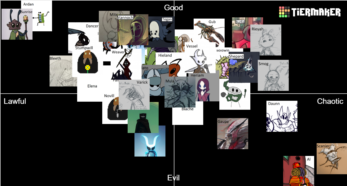 HKRPG Spire's Light characters BROKEN 1 Tier List (Community Rankings ...