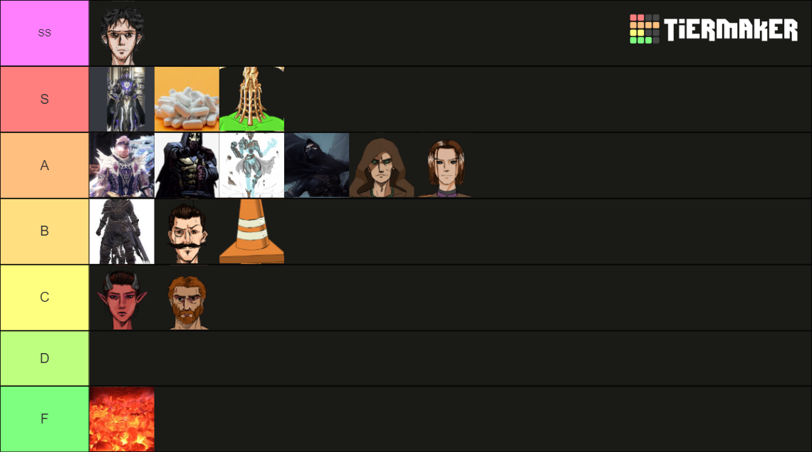 DND Character Tierlist Tier List (Community Rankings) - TierMaker