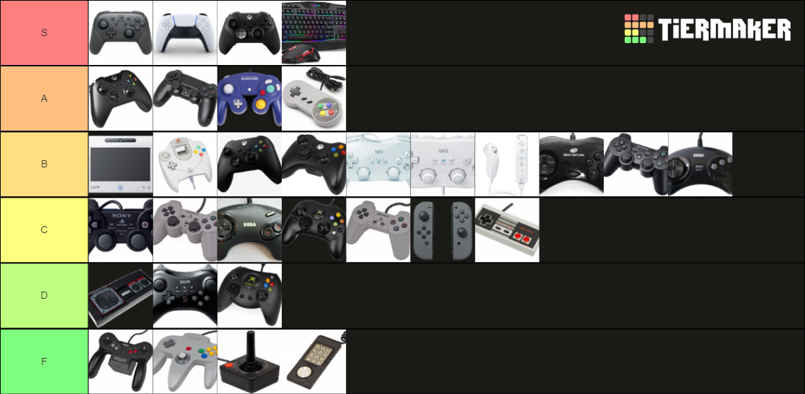 Videogame controllers Tier List (Community Rankings) - TierMaker