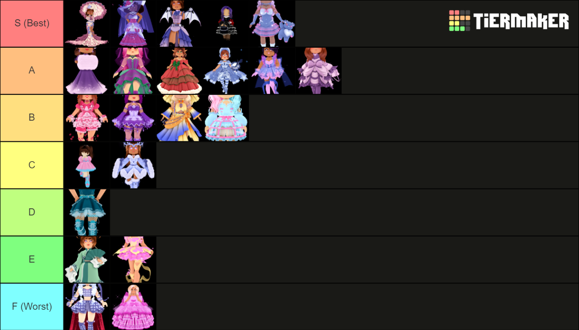 Royale High Sets (8/1/2023) Tier List (Community Rankings) - TierMaker