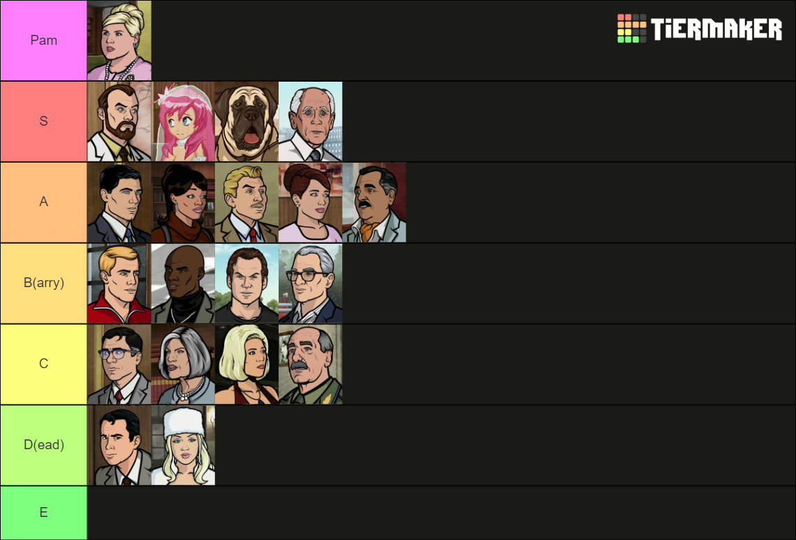 Archer Characters Ranked Tier List (Community Rankings) - TierMaker