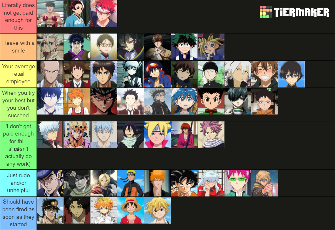 Shounen Main Characters (50+) Tier List (Community Rankings) - TierMaker