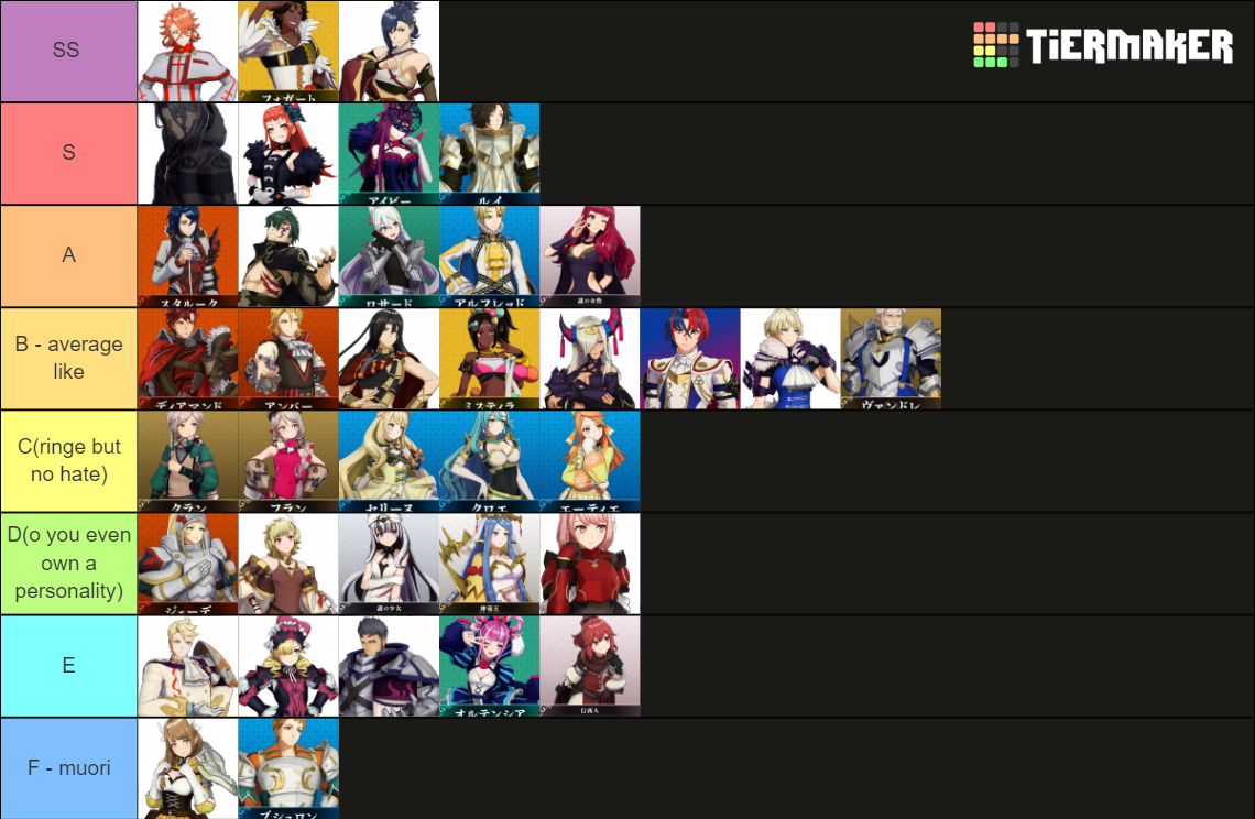 Fire Emblem Engage Characters Tier List (Community Rankings) - TierMaker