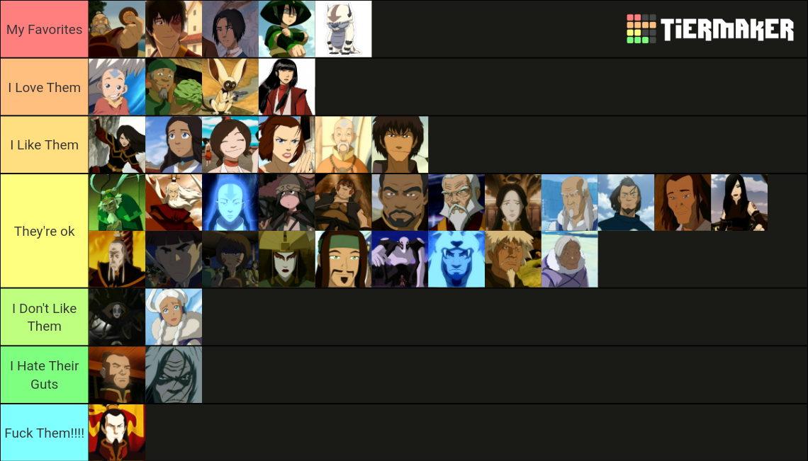 Avatar: The Last Airbender Ultimate Character Rank Tier List (Community ...