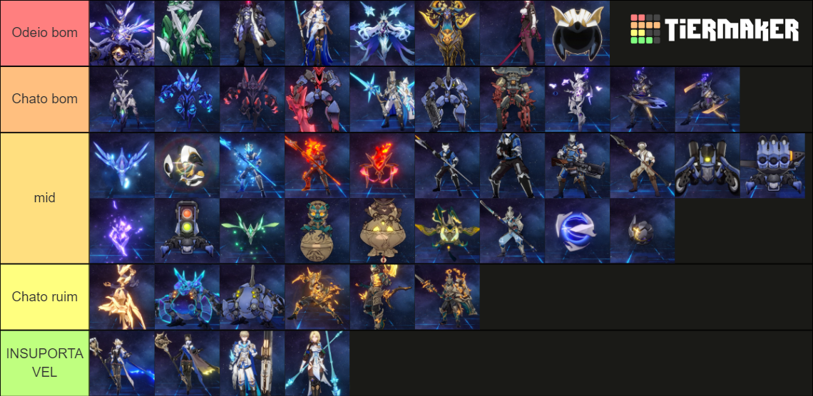 Honkai Star Rail Enemies Tier List (Community Rankings) - TierMaker