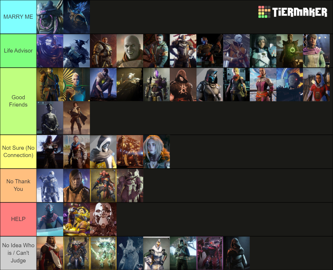 Destiny 2 Characters Tier List (Community Rankings) - TierMaker