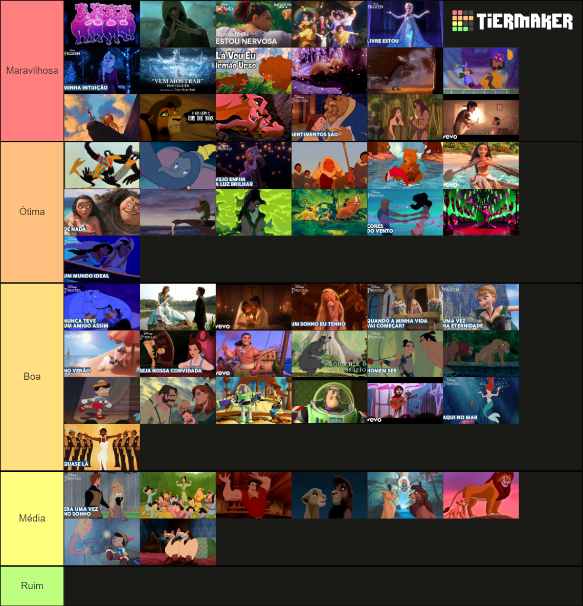 Músicas Disney Tier List (Community Rankings) - TierMaker