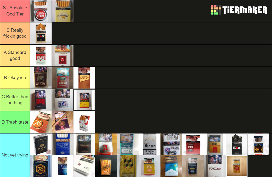 Rokok tierlist Tier List (Community Rankings) - TierMaker