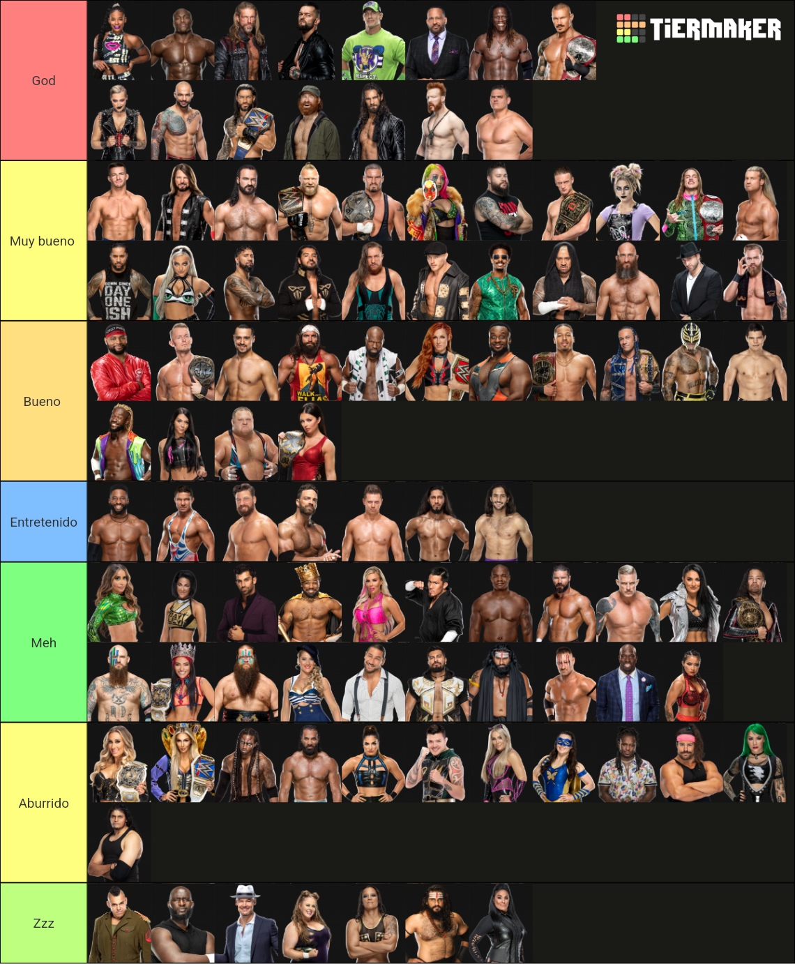 WWE Roster - 2022 Tier List (Community Rankings) - TierMaker