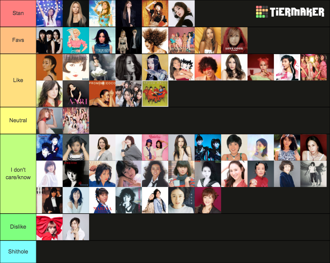 Asian Pop Divas (e Divos) Tier List (Community Rankings) - TierMaker