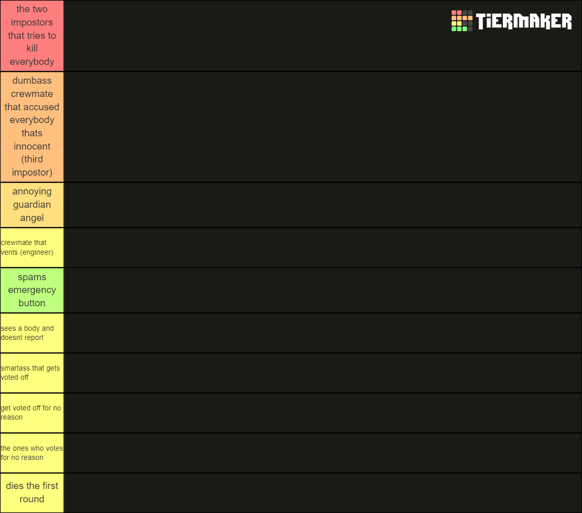 Slice cek in among us Tier List (Community Rankings) - TierMaker