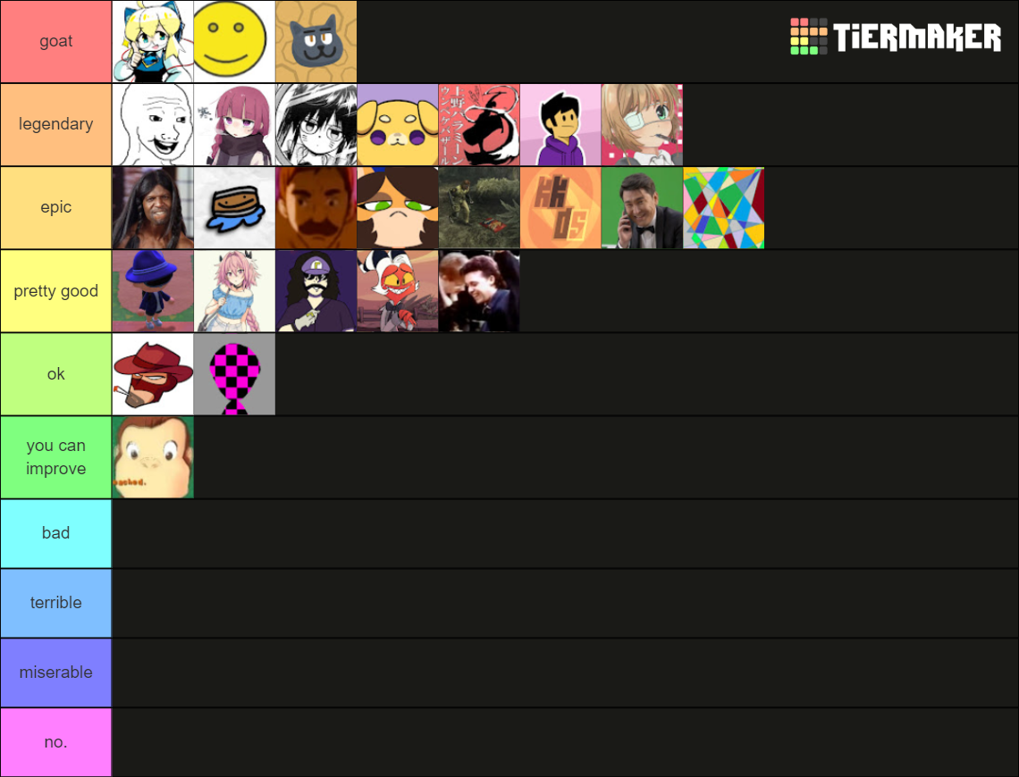 ytpmver lolololol Tier List (Community Rankings) - TierMaker