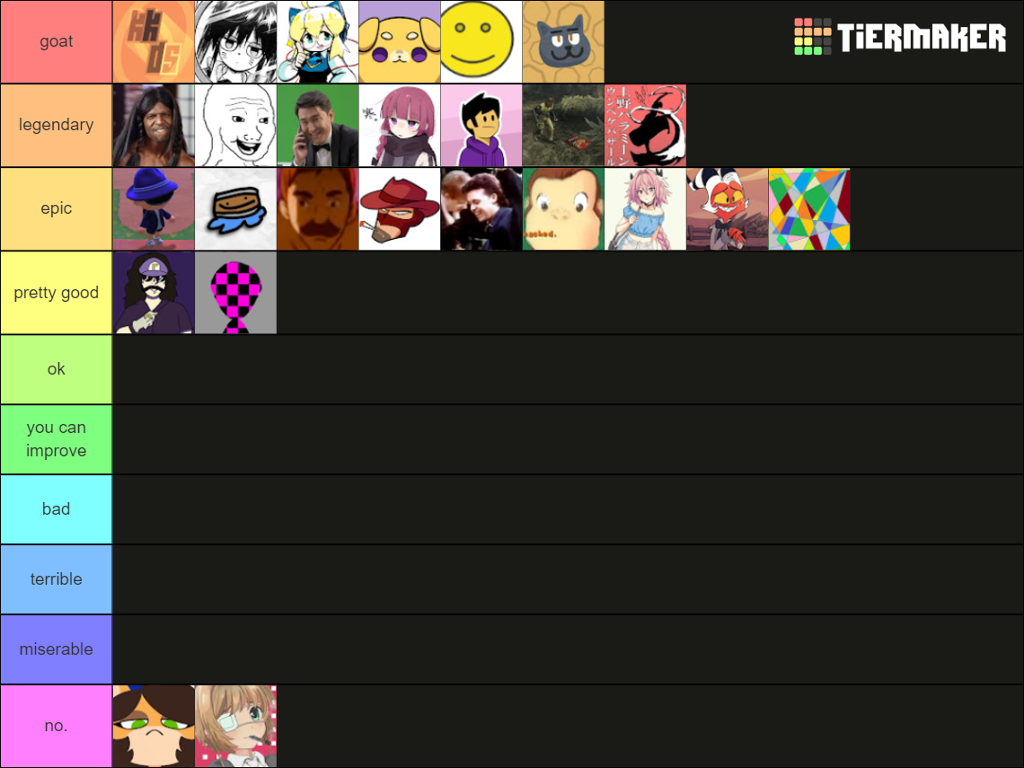 ytpmver lolololol Tier List (Community Rankings) - TierMaker