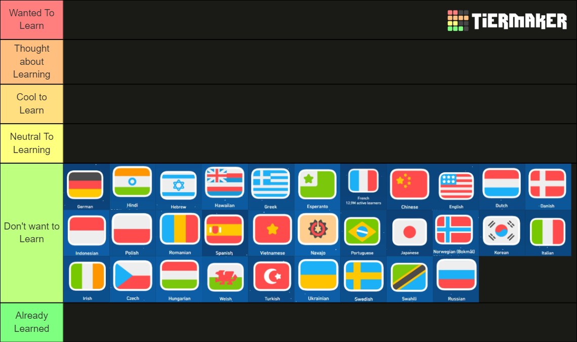 Language You Want To Learn Tier List (Community Rankings) - TierMaker